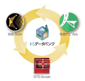 快測Scan - ITS-Square