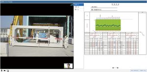 遠隔臨場SiteLive - ITS-Square