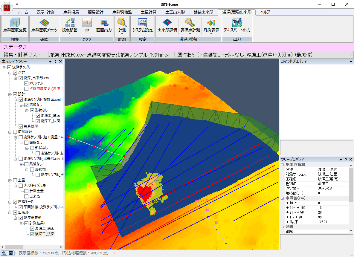 SiTE-Scope - ITS-Square