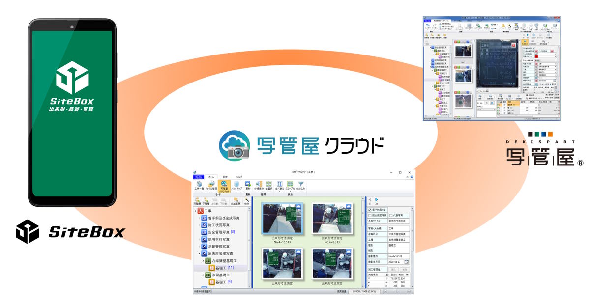 KSデータバンク（KS DataBank） - ITS-Square