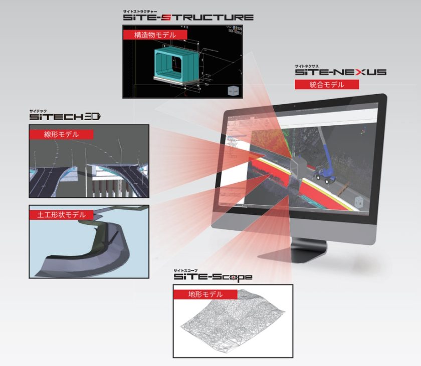 SiTE-STRUCTURE - ITS-Square