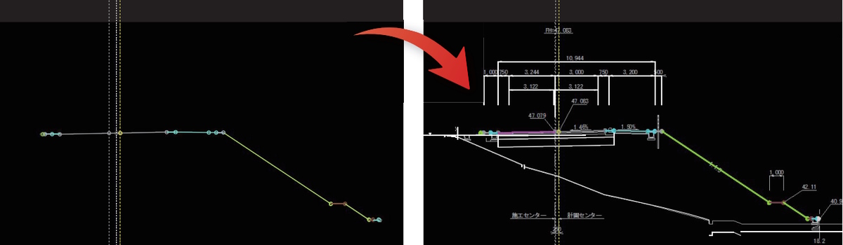 SiTECH 3D - ITS-Square