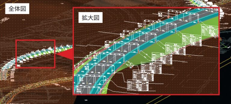 SiTECH 3D - ITS-Square