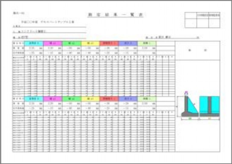 出来形管理システム - ITS-Square