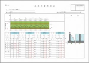 出来形管理システム - ITS-Square