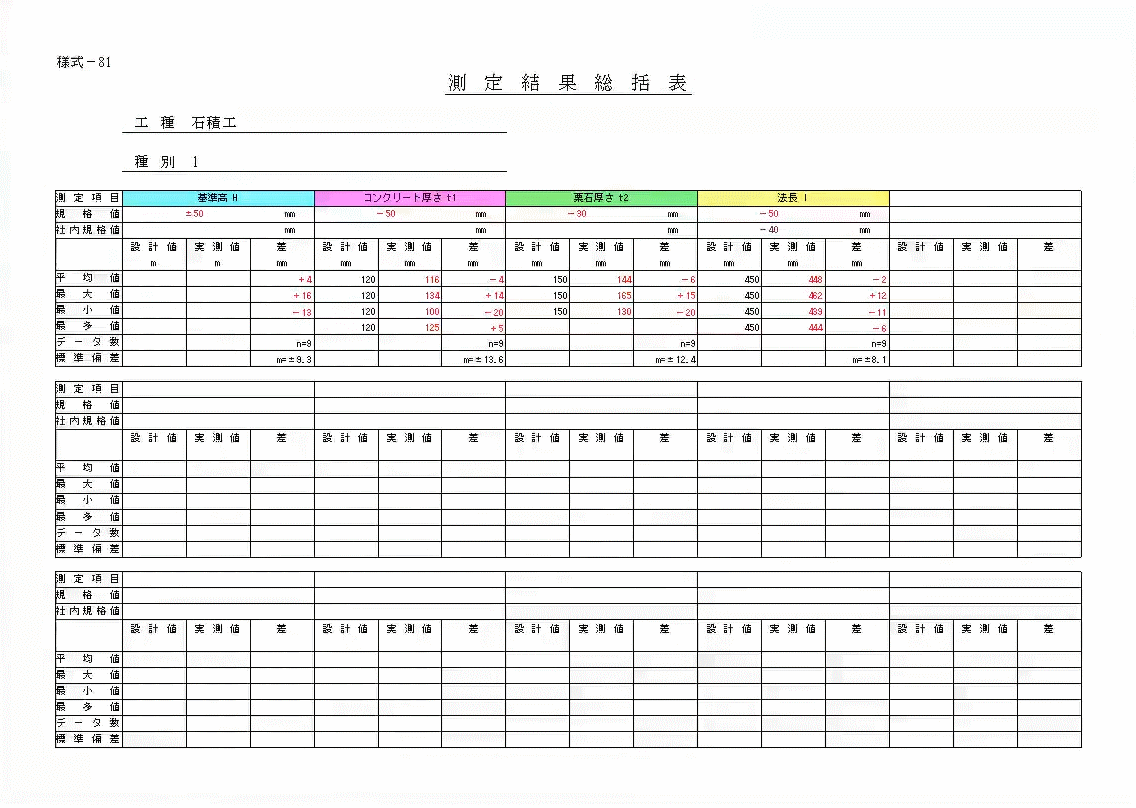 出来形管理システム - ITS-Square