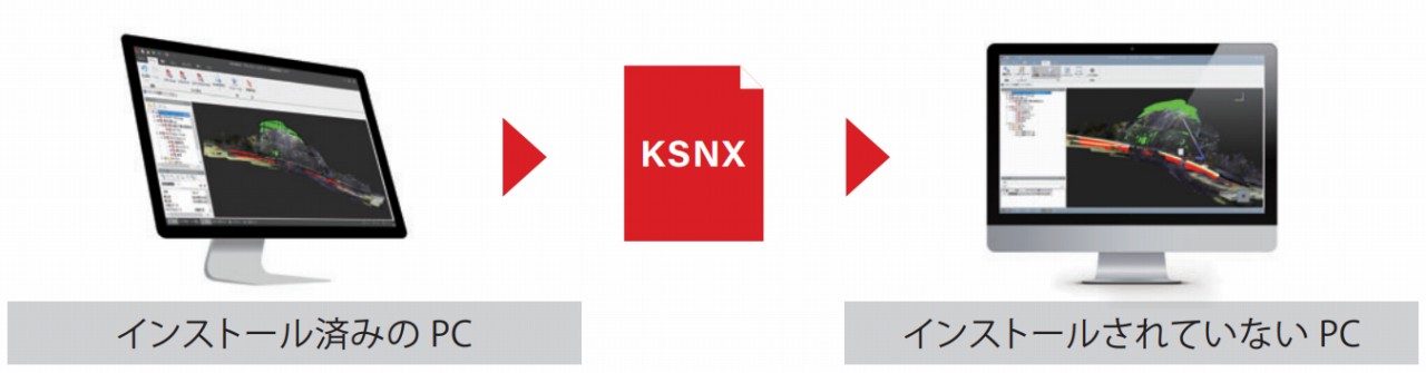 SiTE-NEXUS - ITS-Square