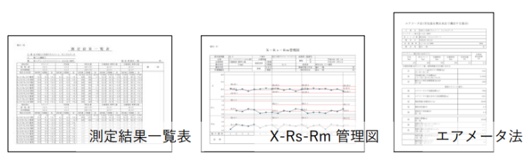 品質管理システム - ITS-Square