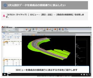 SiTECH 3D - ITS-Square